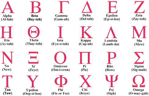 COVID, the Greek Alphabet, and Settlements – From the Bench